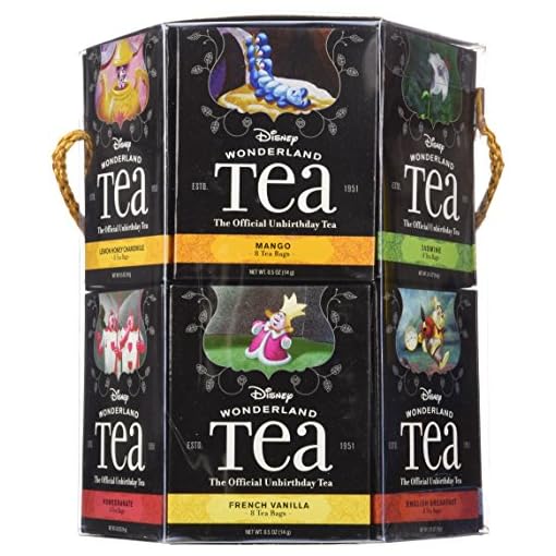 Alice in Wonderland party food & drinks - Alice-in-wonderland.net shop