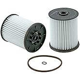 Amazon.com: WIX Fuel Filter WF10451 : Automotive