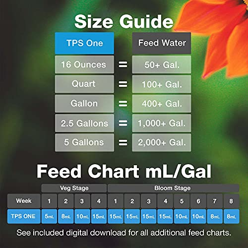 TPS-One Liquid One Part Plant Nutrient from Veg to Bloom, for Lush ...