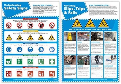 Warehouse Safety Posters – Set of 5 | Health and Safety Posters ...
