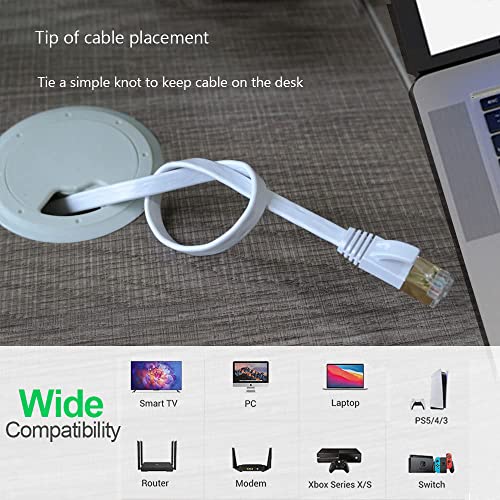 Ercielook 50 ft Ethernet Cable, Cat 6 Flat Internet Cable with Rj45 ...