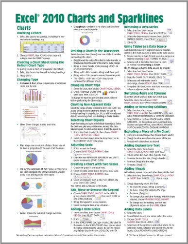 Download Microsoft Excel 2010 Charts Sparklines Quick Reference Guide 