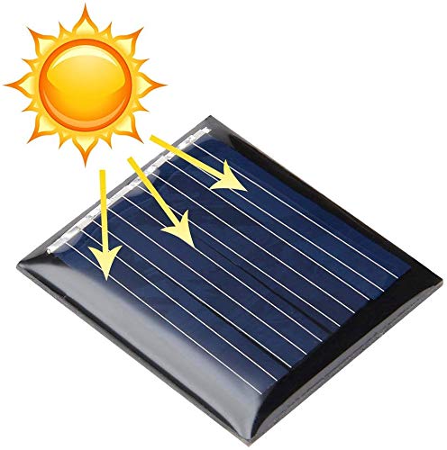 ZHITING 0.25w 5v Mini Small Solar Panel Module ，DIY Polysilicon Solar ...