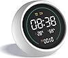 Carbon Dioxide CO2 + PM2.5 Air Quality Monitor, Pollution & Ventilation ...