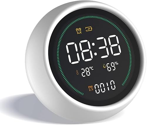 Carbon Dioxide CO2 + PM2.5 Air Quality Monitor, Pollution & Ventilation ...