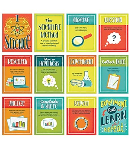 Carson Dellosa 12 Scientific Method Posters for Classroom, Steps of the ...