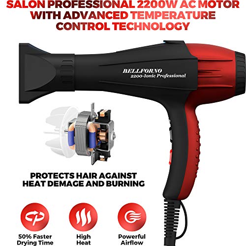 Professional Ionic Salon Hair Dryer, 2200 Watt Powerful AC Motor Ceramic Tourmaline Ion Blow ...