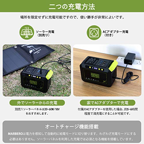 MARBERO Portable Power Bank with AC Outlet, Peak 120W/110V Portable ...