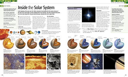 Science: The Definitive Visual Guide | Pricepulse