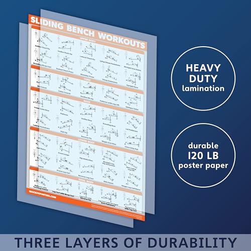 QuickFit Sliding Bench Workout Poster - Compatible With Total Gym ...