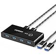 Amazon.com: UGREEN USB 3.0 Switch Selector 4 Port 2 Computers Peripheral Switcher Adapter Hub ...