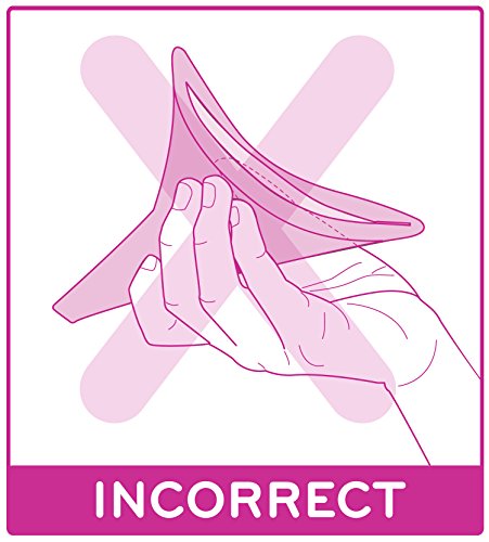 GoGirl Female Urination Device (FUD) - #1 FUD Made in The USA. Pee ...