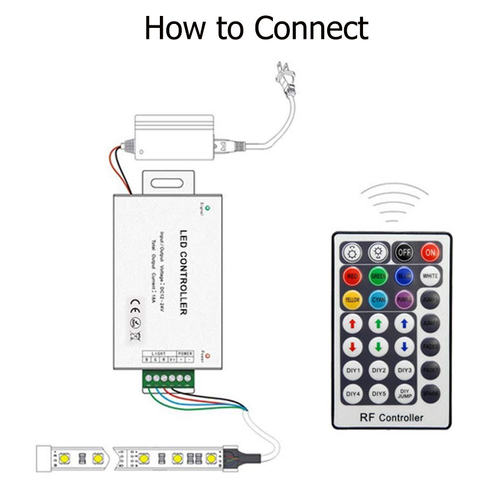 28 Keys LED RF RGB Remote Controler for RGB SMD 3528 5050 LED Lights ...