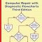 Computer Repair with Diagnostic Flowcharts Third Edition ...