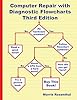 Computer Repair with Diagnostic Flowcharts Third Edition ...