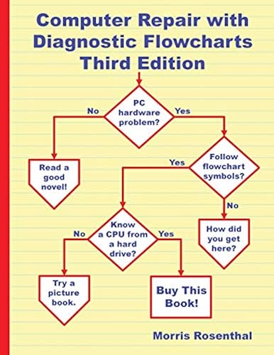 Computer Repair with Diagnostic Flowcharts Third Edition ...