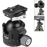 Amazon.com : Neewer Camera Panoramic Panning Base with Style Plate, 3/8 ...