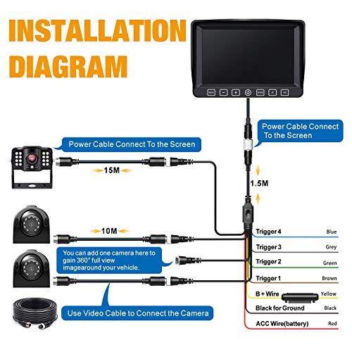 Xroose Backup Camera with 7" Touch Button Monitor W/Upgraded Recorder for RV Semi Box Truck ...