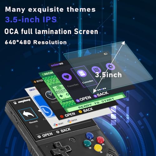 Miyoo Mini Plus V4 Review: Tiny Handheld, … | Gaming PC Guru