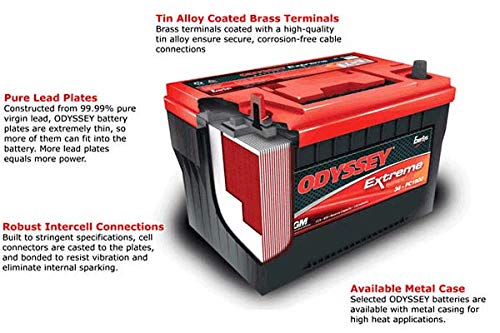 ODYSSEY 31-PC2150S Heavy Duty Commercial Battery - The Best Winch