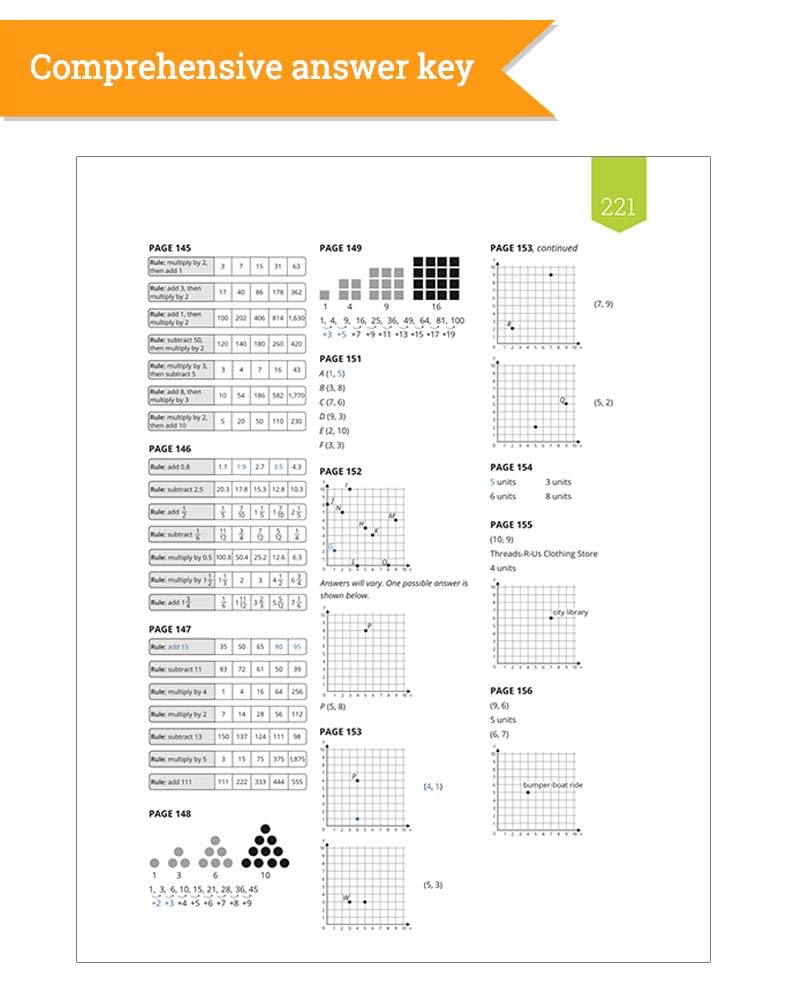 Mua IXL The Ultimate 5th Grade Math Workbooks, 5th Grade Workbook ...