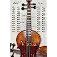 VIOLA Fingering Chart Poster: Phil Black, Tony Santorella, Carolyn ...
