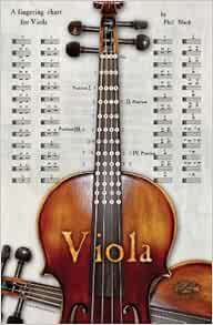 VIOLA Fingering Chart Poster: Phil Black, Tony Santorella, Carolyn ...