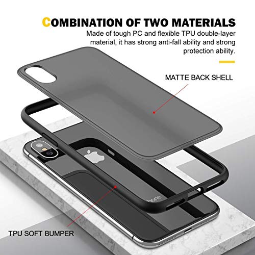 Humixx Shockproof Series iPhone Xs Max Case,[Military Grade Drop Tested ...