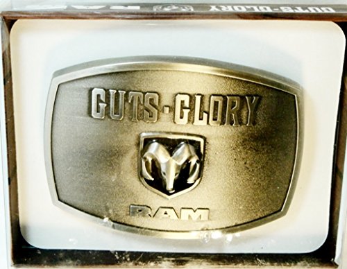 Guts Glory Ram Background