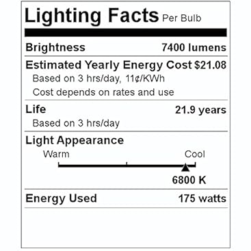 Philips 319657 - H39KB-175 Mercury Vapor Light Bulb - - Amazon.com