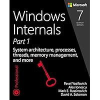 Amazon.com: Windows Internals: System architecture, processes, threads ...