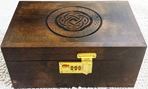 The Meaning of Best Stash Box – Site Title