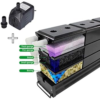 Amazon.com : AE SHOP Aquarium Canister Fish Tank Filter Cartridge for 2 ...