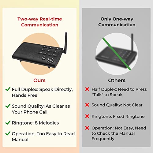 Hosmart Full Duplex Wireless Intercom System, Two -Way Communication ...