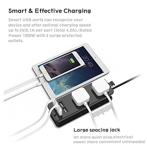 Upwade Portable Universal 100V-240V 2 Outlets Surge Protector Travel ...