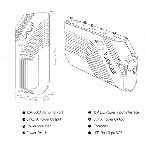 Купить BEATIT TECH 600A Peak 14000mAh 12-Volt Portable Car Jump starter ...
