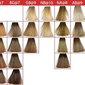 Goldwell Elumen Pure KK at all 3-10 Haarfarbe, 21850-1, copper, 1er ...