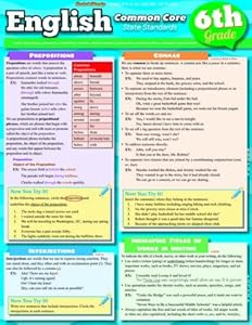 Amazon.com: 1 X English Common Core 6Th Grade Laminated Study Guide ...