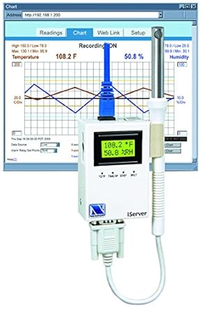 NEWPORT ELECTRONICS ITHX-SD-5/N MICROSERVER FOR TEMPERATURE + HUMIDITY ...