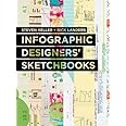 Infographics Designers Sketchbooks: Heller, Steven: 9781616892869 ...
