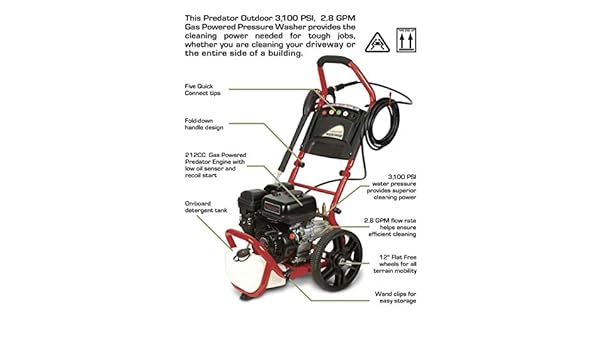 Predator Power Washer Replacement Parts | Reviewmotors.co