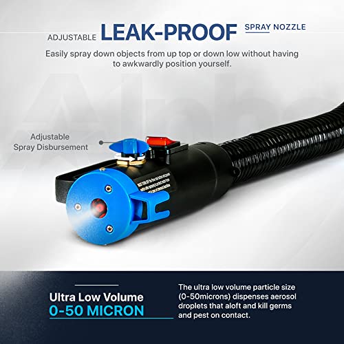 AlphaWorks Fogger Machine Disinfectant Hydroponics ULV Sprayer 48V DC ...