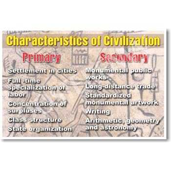 Amazon.com: Western Civilization: Characteristics of Civilization ...