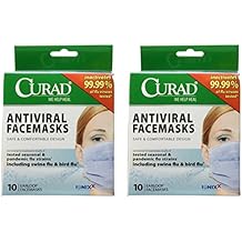 Amazon.com: Procedure Masks - Face Masks & Shields: Industrial & Scientific