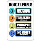 Amazon.com : Pozico Class Noise Level Noise Level Poster Classroom Rules Classroom Sign Teacher ...