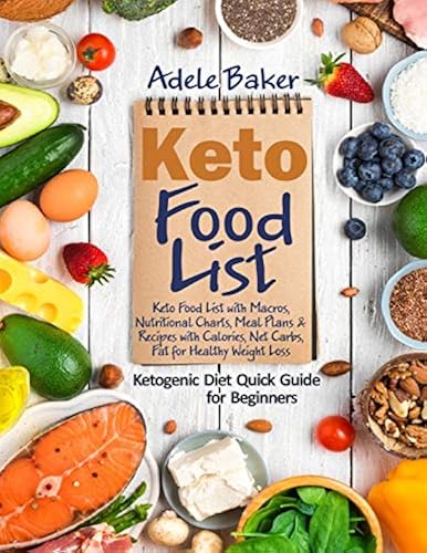 Keto Food List: Ketogenic Diet Quick Guide for Beginners: Keto Food ...