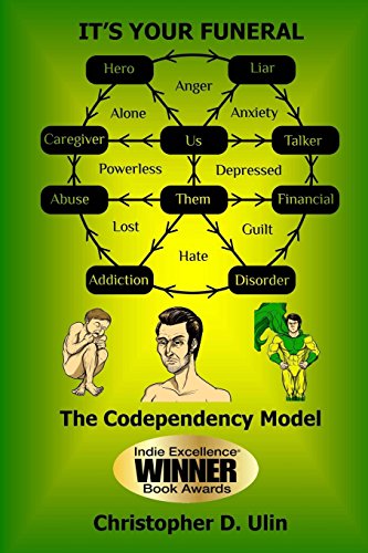 It's Your Funeral: The Codependency Model: Ulin, Christopher D ...