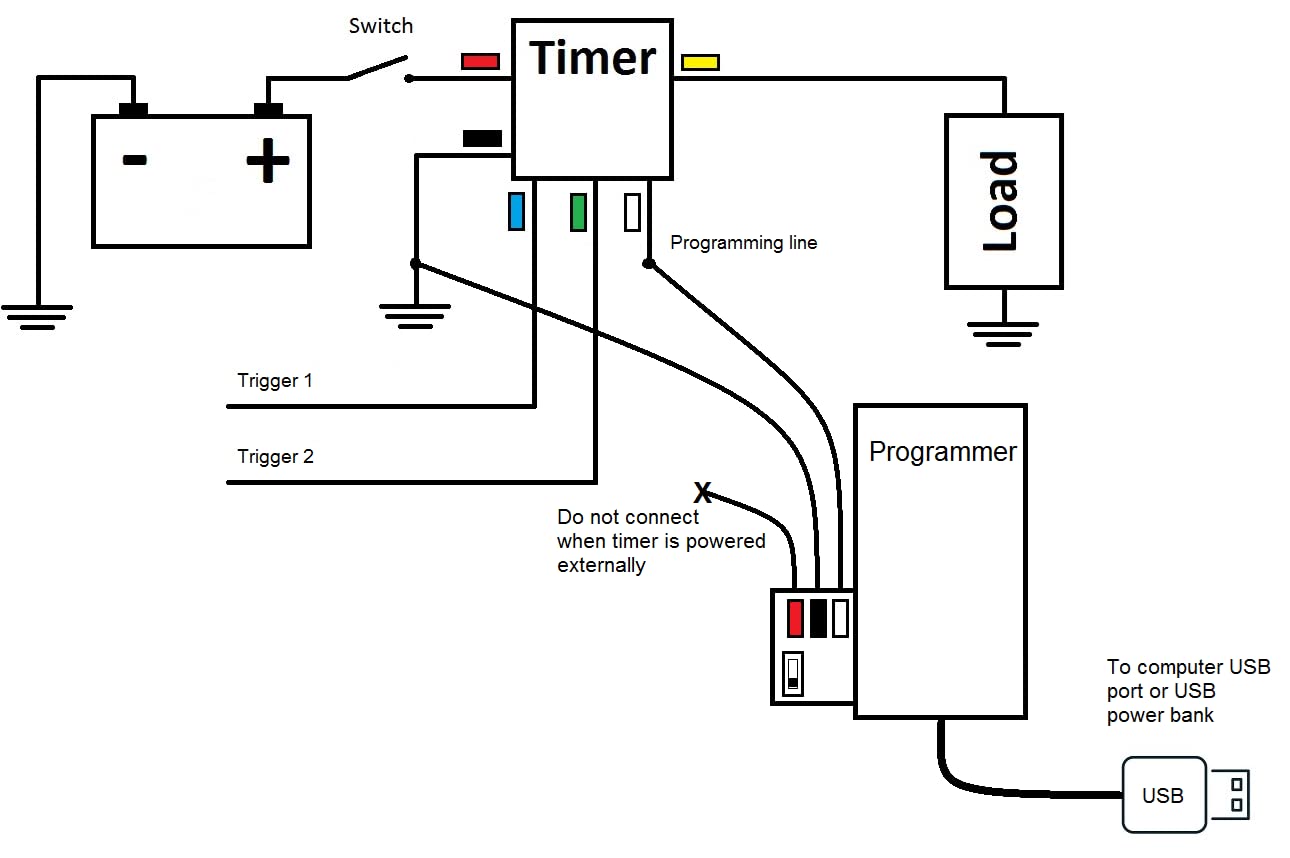 Mini Timer Time Delay Relay .1 Sec To 400 Days. 3V 12V 18V 5A. Power On ...