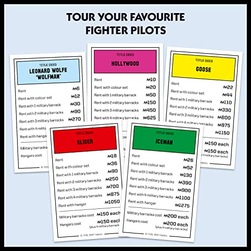 Top Gun Monopoly | Pricepulse