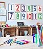 Carson Dellosa Math Multiples Posters, 8.5" x 11" Math Posters With ...